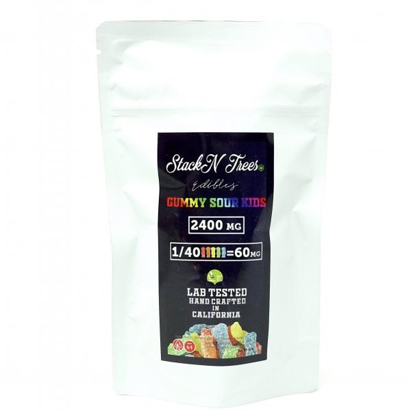 THC Edibles – thc-sd.com